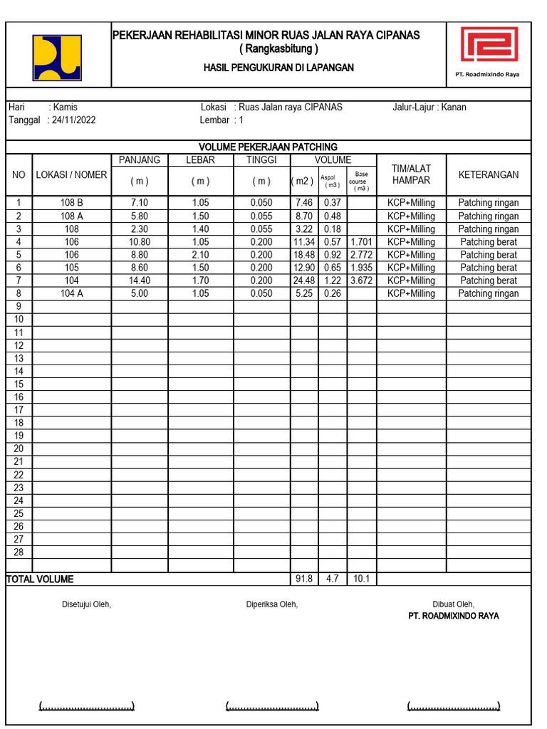 VOLUME Patching | PDF