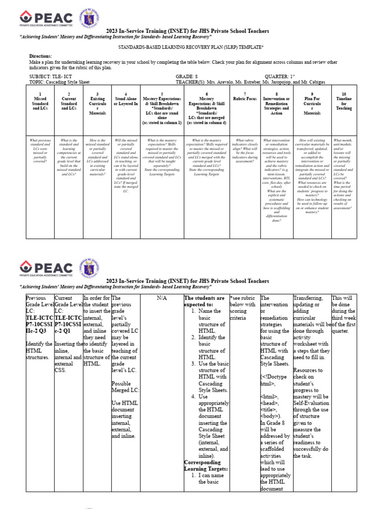 SLRP Sample | PDF | Career & Growth