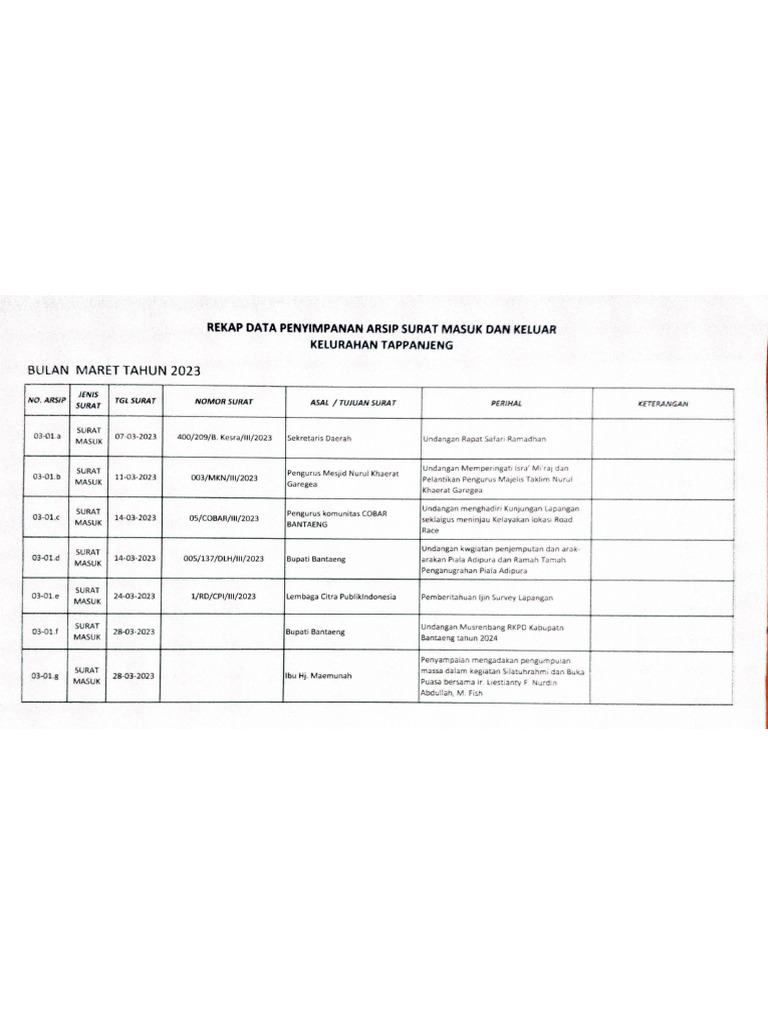 Data Rekap Simpan Arsip | PDF