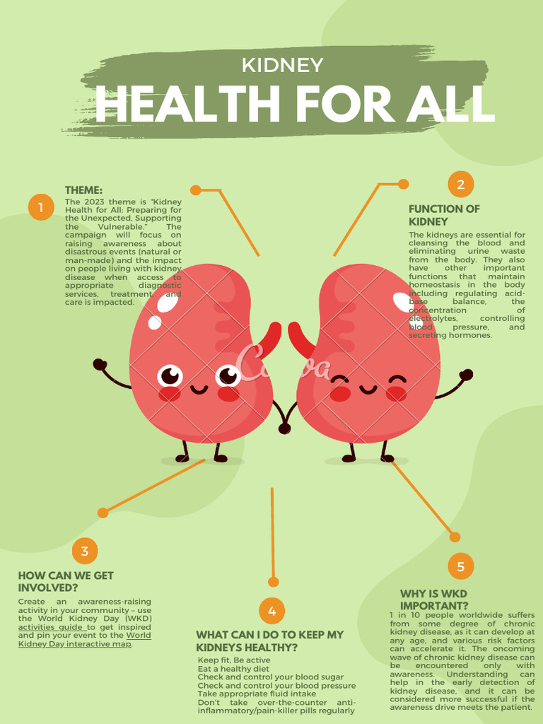 Green Illustration Modern Steps To Maintain Health Infographic Poster | PDF