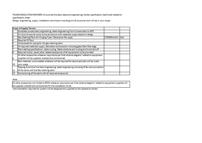GCP 01 | PDF GCP 01 | PDF