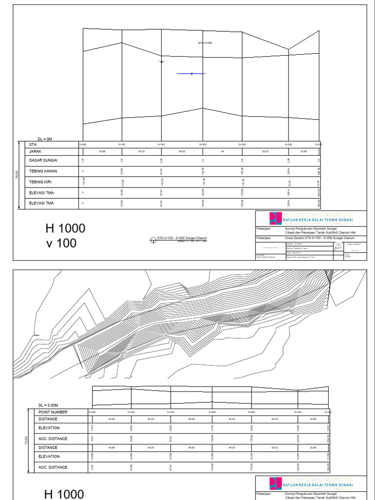 Contoh Layout Long-1 | PDF
