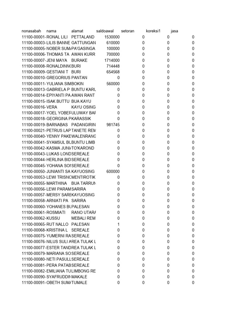 Reg Simp Suk 42792023 | PDF