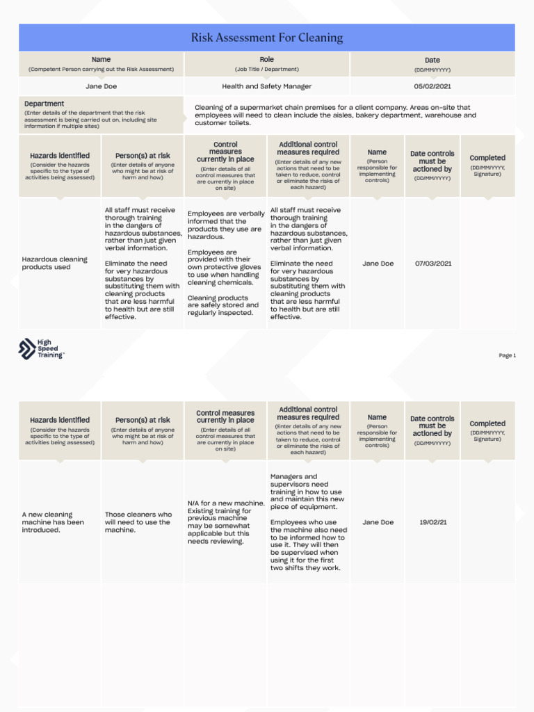 Risk Assessment For Cleaning Template Example | PDF