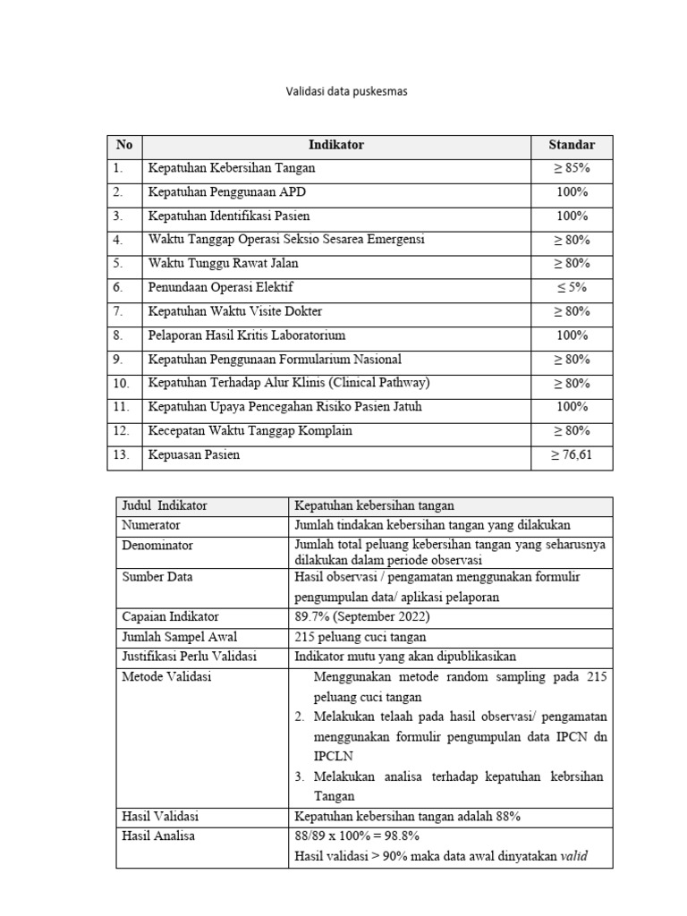 Validasi Data Contoh Rs. Sedari Ke Peusel | PDF | Sains & Matematika