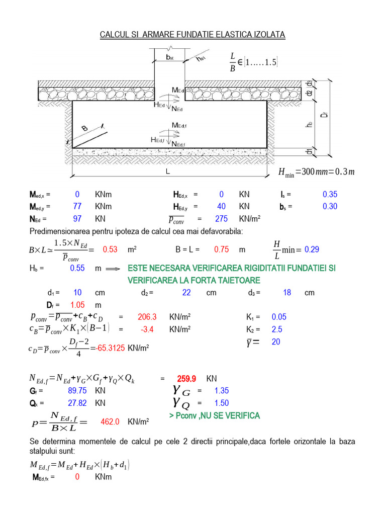Fundatii Elastice Izolate | PDF
