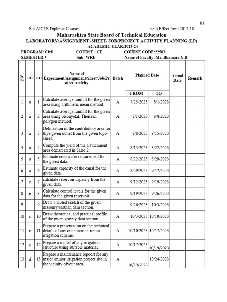 D2 Wre | PDF | Technology & Engineering