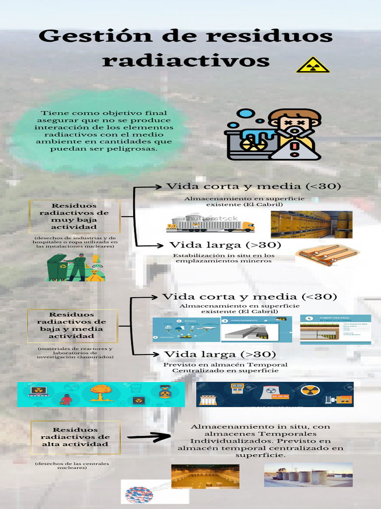 Natalia Chy Nieves | PDF