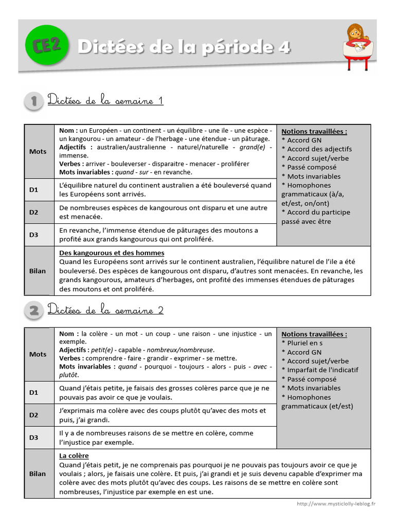 Dictees CE2 Periode 4 | PDF