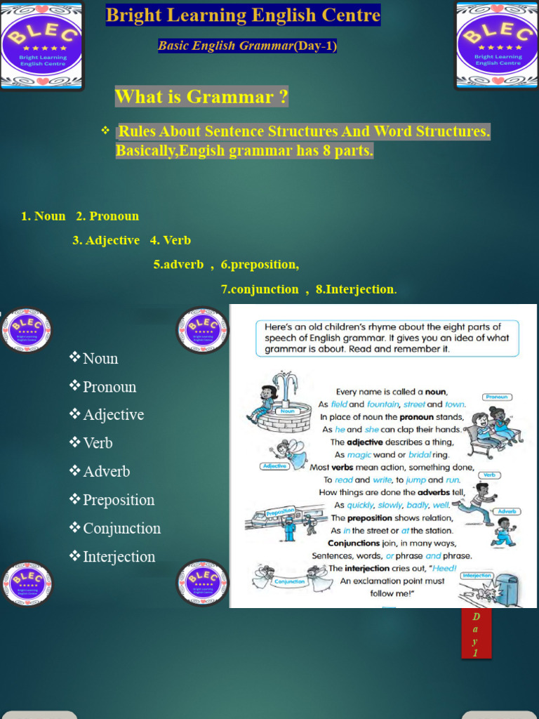 Basic English Grammar (Day-1) | PDF