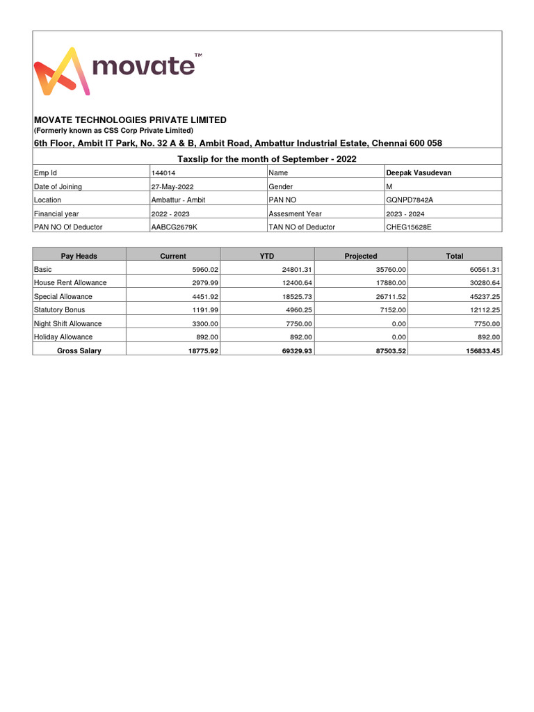 FFS IT Sheet 26 September 2022 | PDF