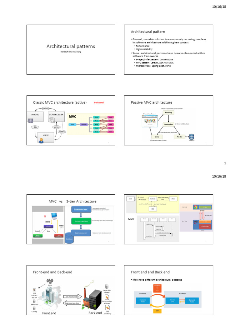 03 2 Architectural Patterns | PDF