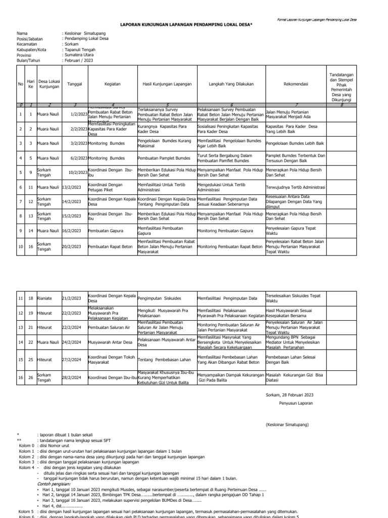 Form Kunlap PLD Februari | PDF