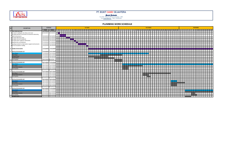 Plumbing Work Schedule | PDF | Hygiene | Water Supply