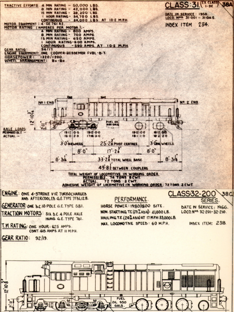 SAR Diesel Engines 1958 To 1980 | PDF