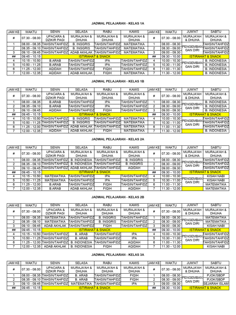 Jadwal Mata Pelajaran Normal SMT 2 THN 21 | PDF