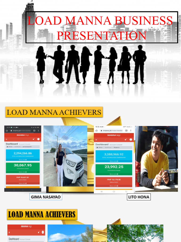 Load MAnna Updated | PDF