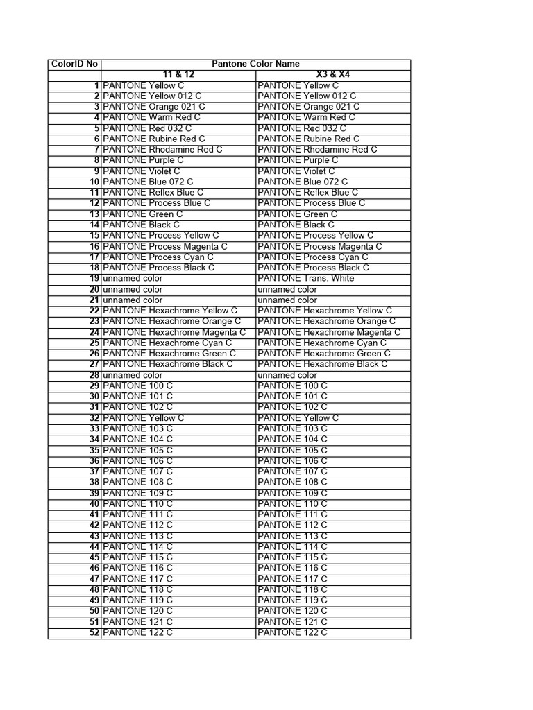 Pantone Colors ID | PDF