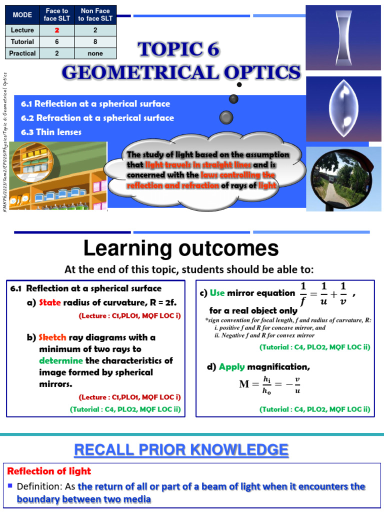 Geometrical Optics: Reflection & Refraction | PDF