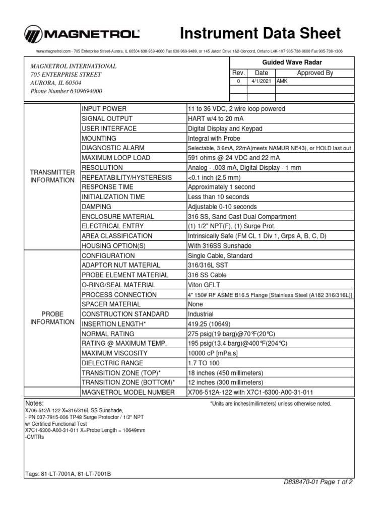 Datasheet Magnetrol | PDF