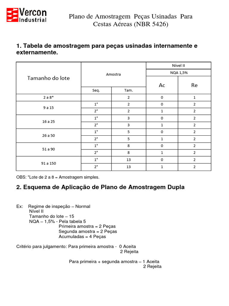 Plano de Amostragem Cestas Aéreas PDF | PDF