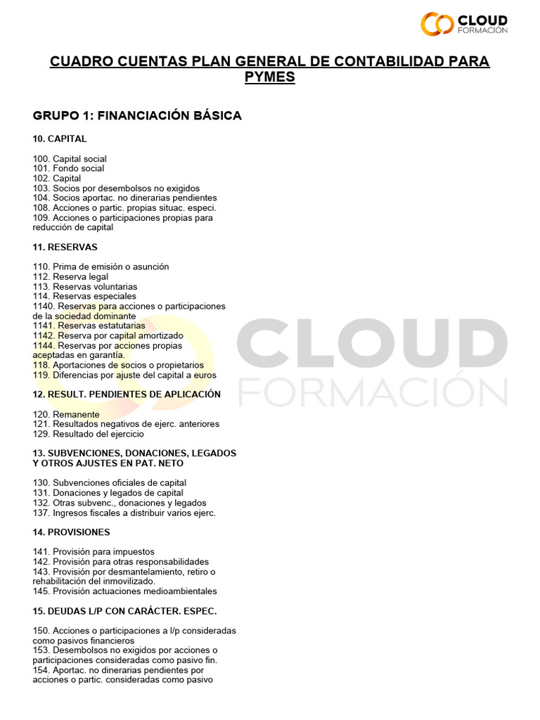 Cuentas del Plan General Contable PYMES | PDF | Finanzas y dinero