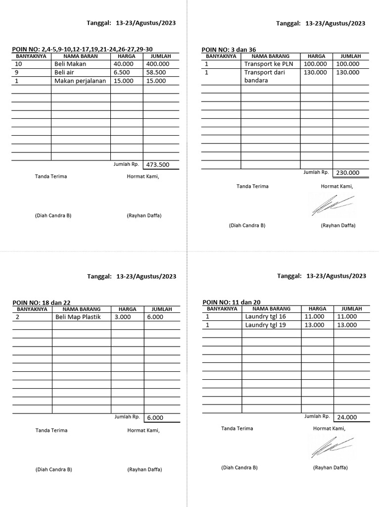 NOTA LPJ Bali | PDF