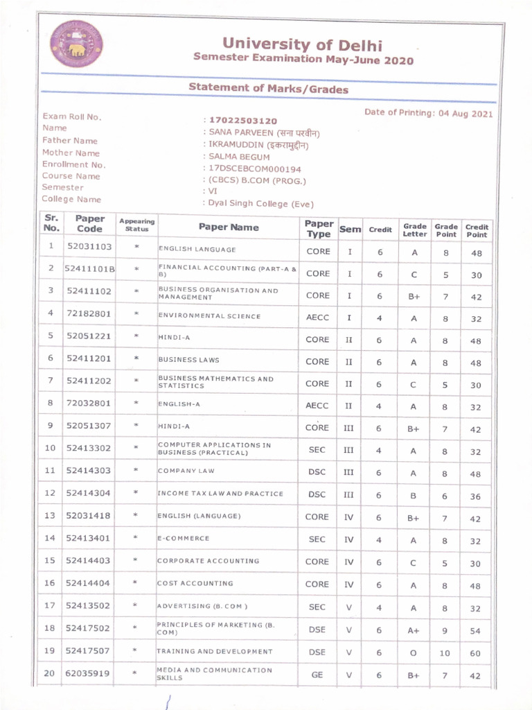 CamScan - 20 09 2023 - 23 45 18 | PDF