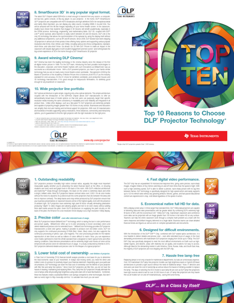 DLP Projectors | PDF