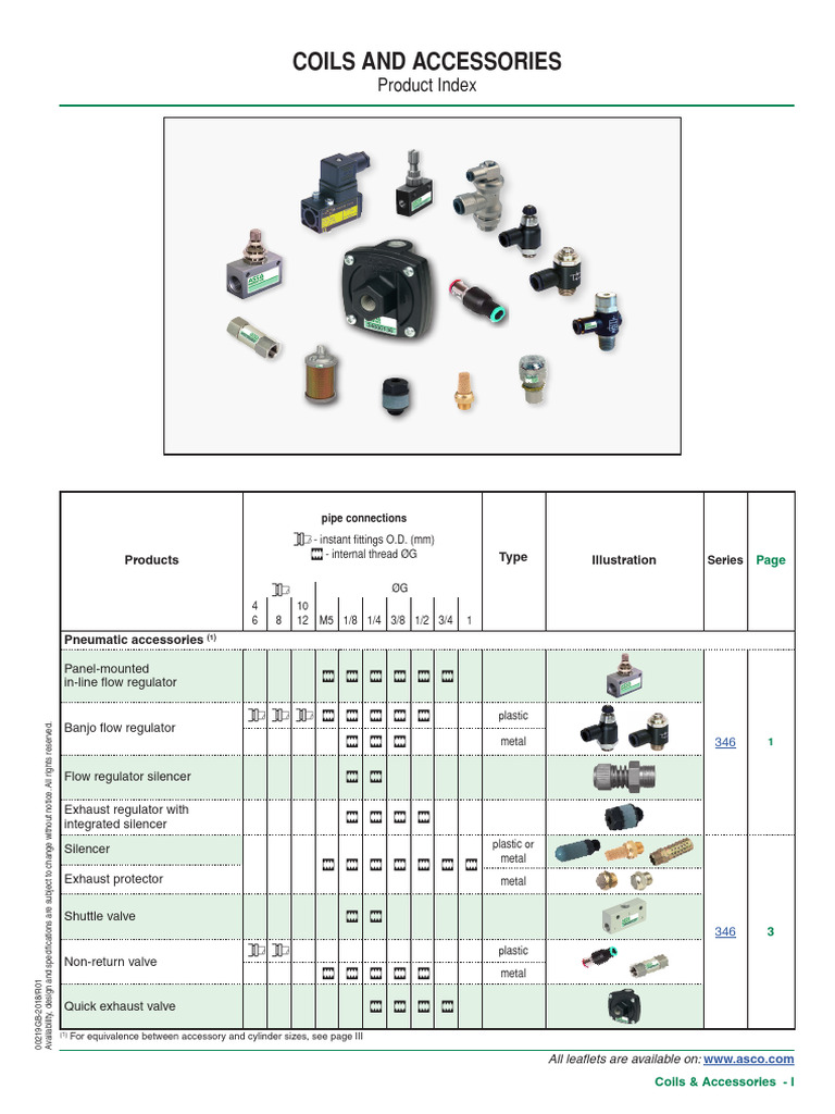 ASCO Coils and Accessories Catalog | PDF