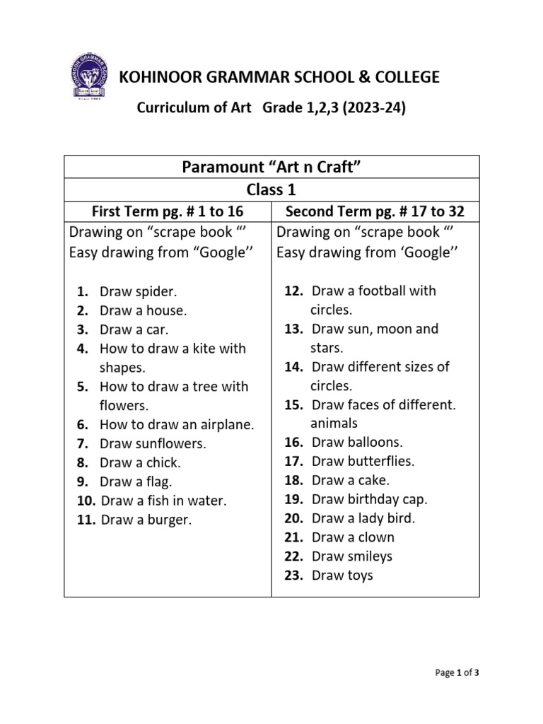 Art Curriculum Grade 1,2,3 | PDF