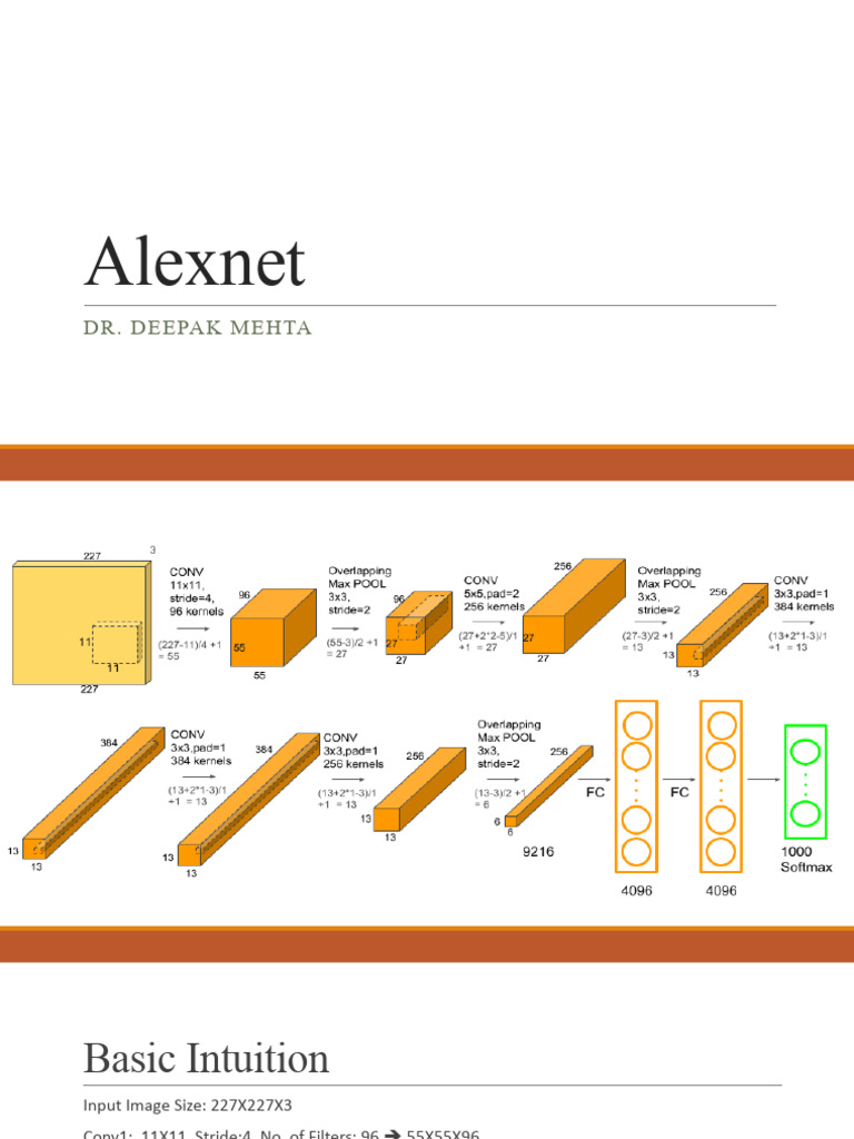 Alex Net | PDF | Computational Neuroscience | Computational Science