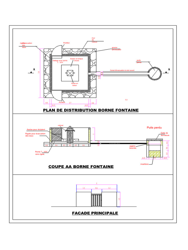 Plan de Distribution Borne Fontaine: Mur de Cloture Rigoles D ...