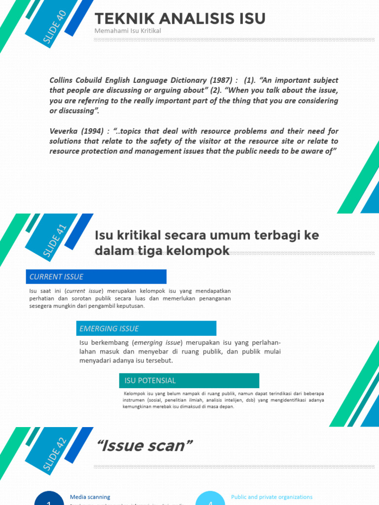 Tugas Afd Teknik Analisa Isu | PDF | Sains & Matematika