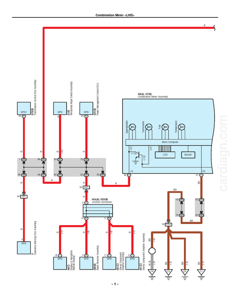 Combination Meter | PDF | Automotive Industry | Car Body Styles