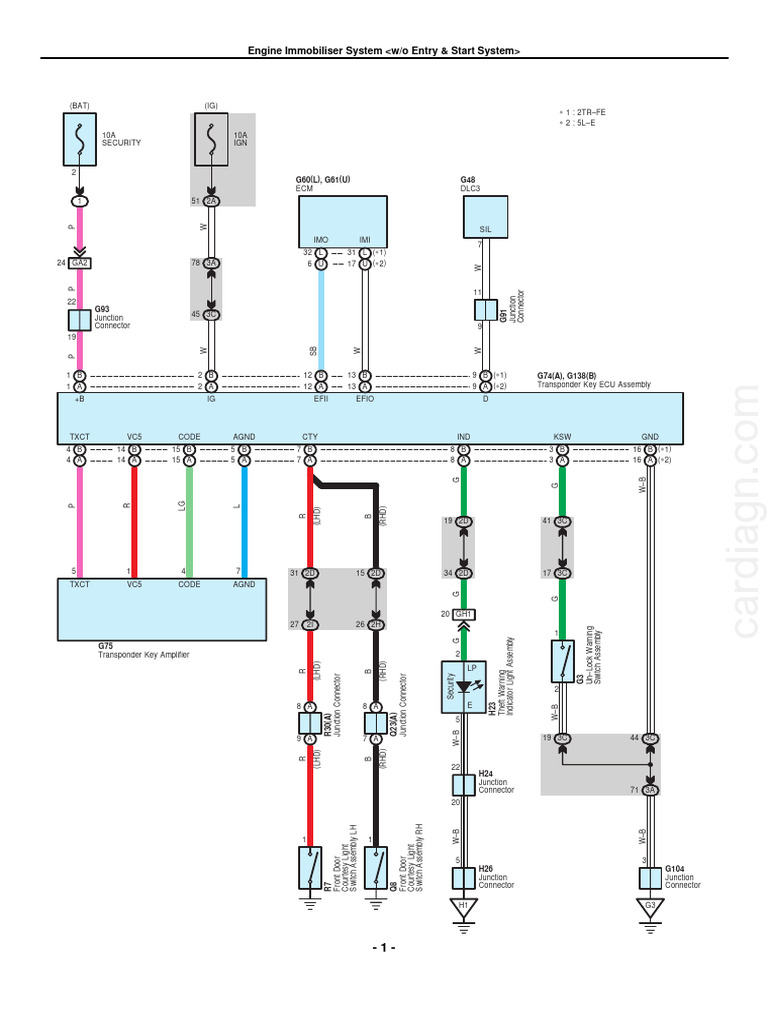 Engine Immobiliser System Diagram | PDF