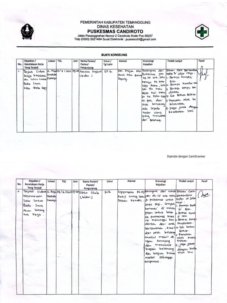 1.3.6.4 Contoh Bukti Konseling Pegawai 3 | PDF