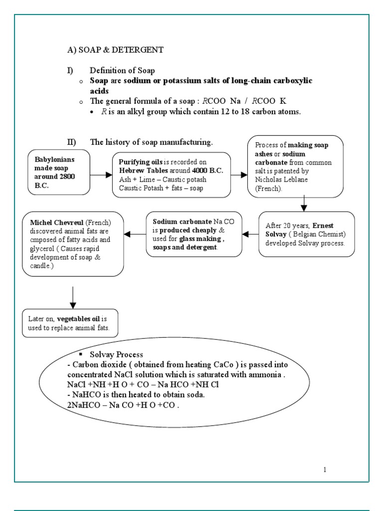 Chemistry Form 5 Chapter 5 Note | PDF