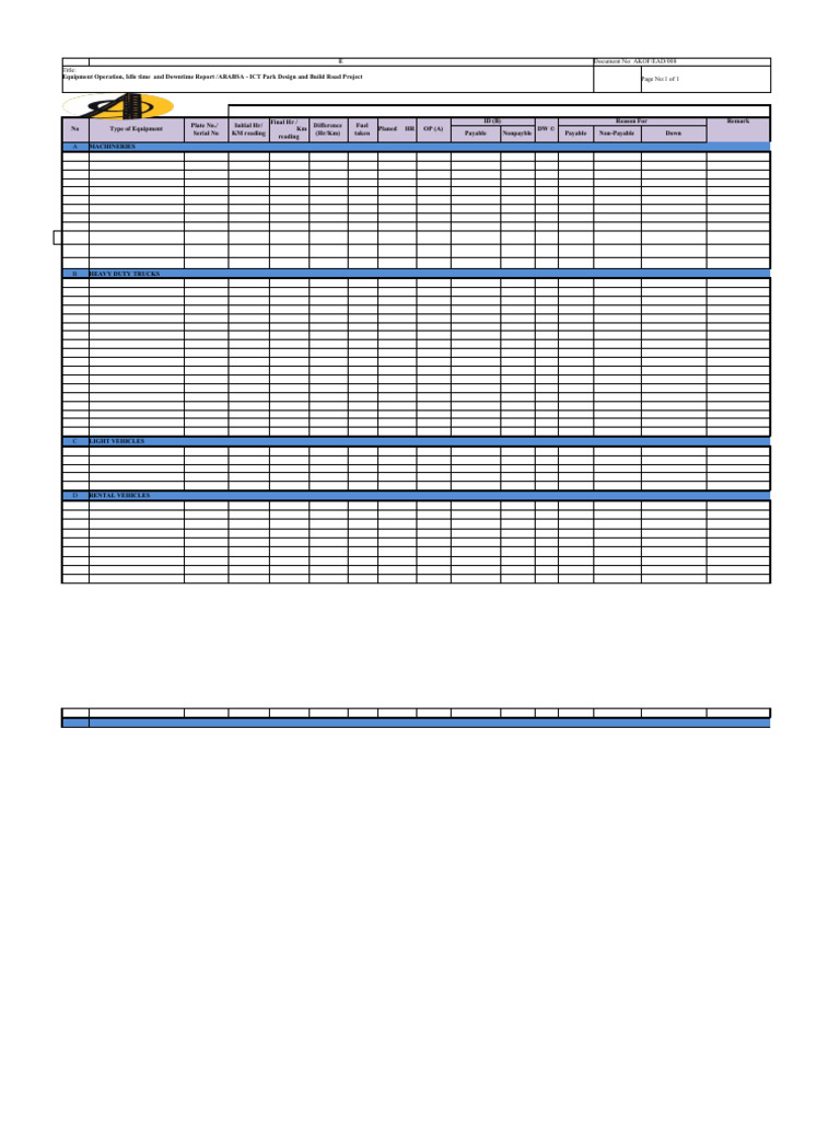 Equipment Oid Format | PDF