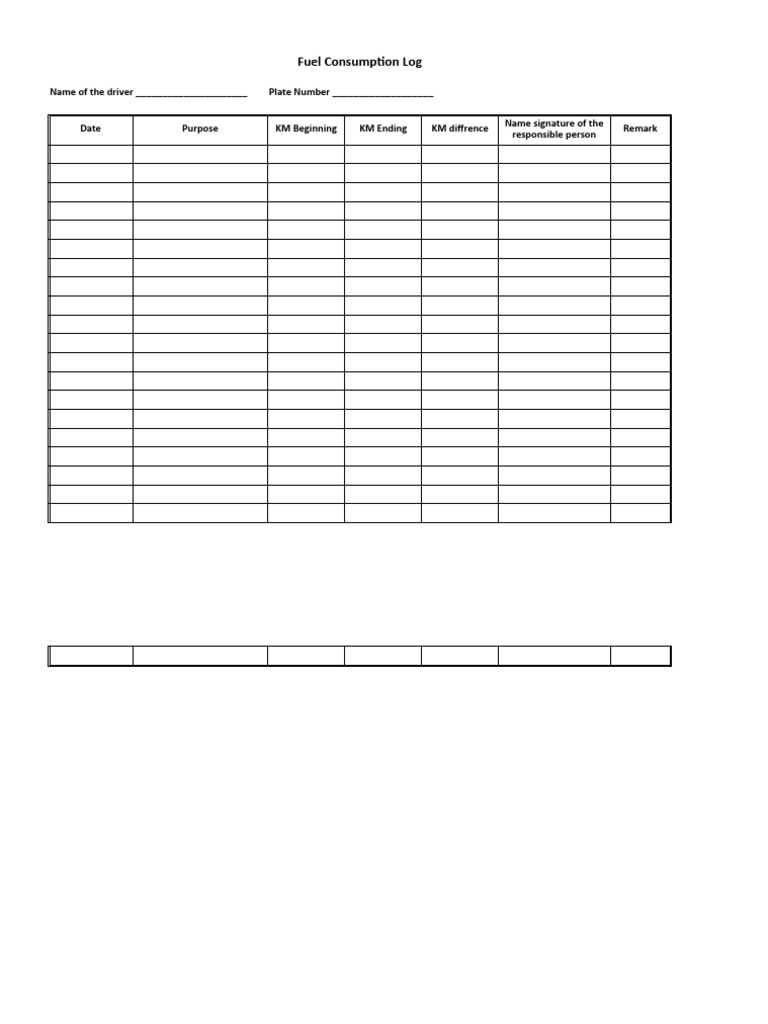 Fuel Log Book Format | PDF