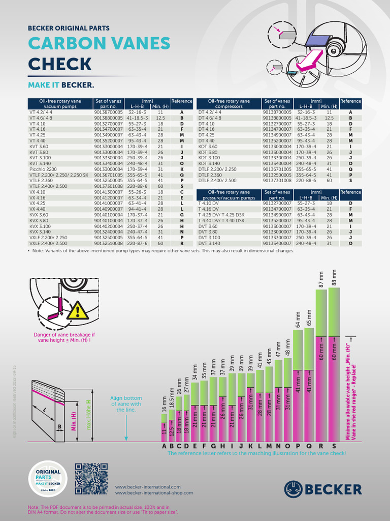 Becker Carbon Vane Reference Guide | PDF