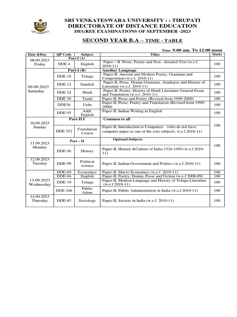 UG Courses TimeTable Sep2023 | PDF