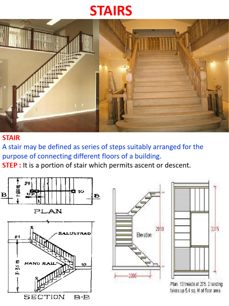 2.2.5 Staircase | PDF | Teaching Methods & Materials