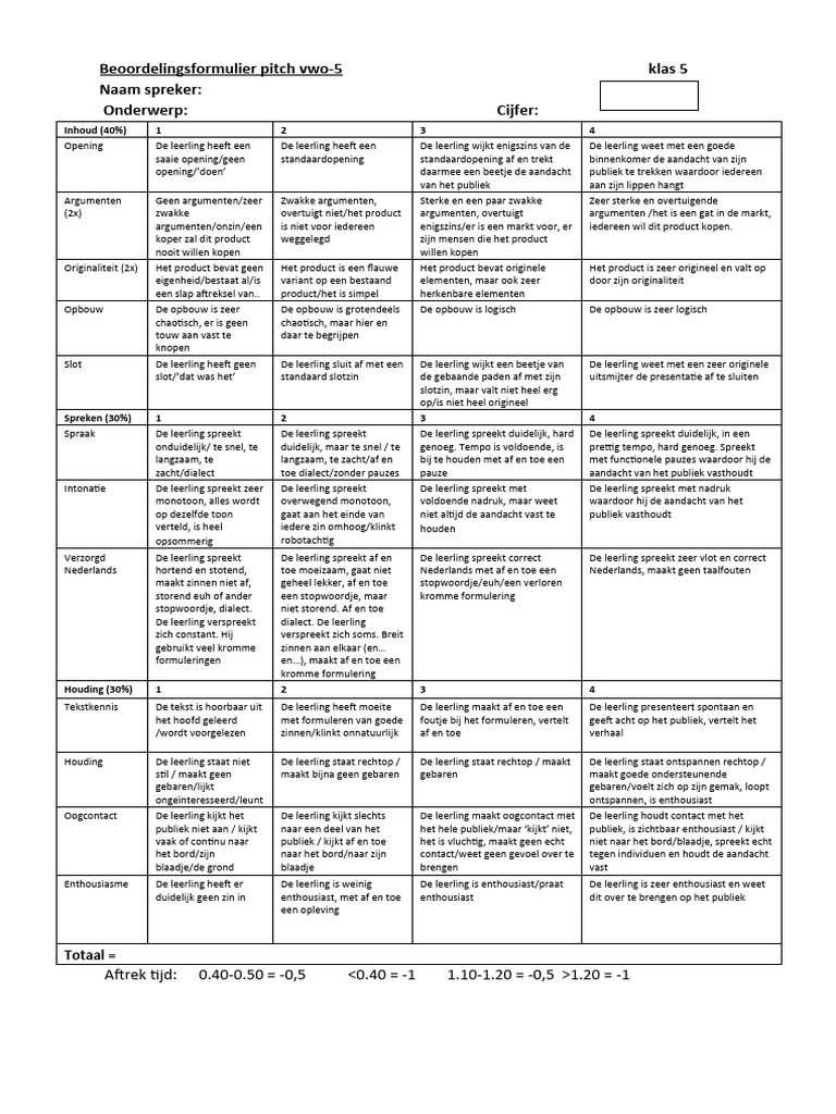 Beoordeling Pitch Vwo-5 | PDF