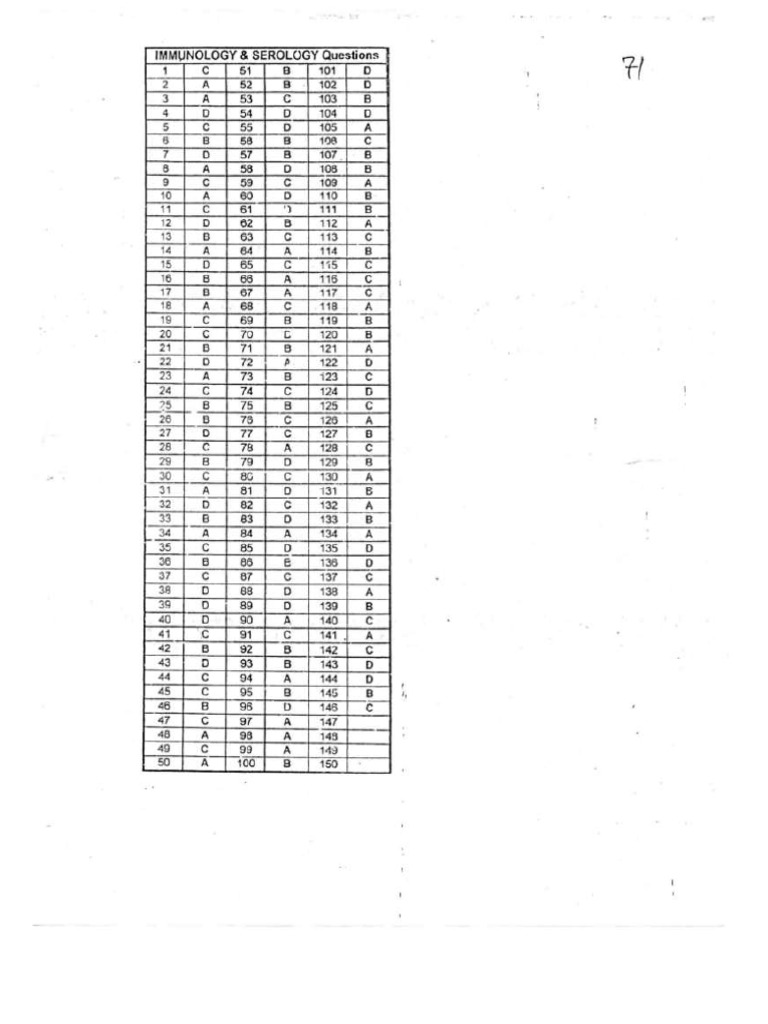 APOLLON - IS (ANSWER KEY) | PDF