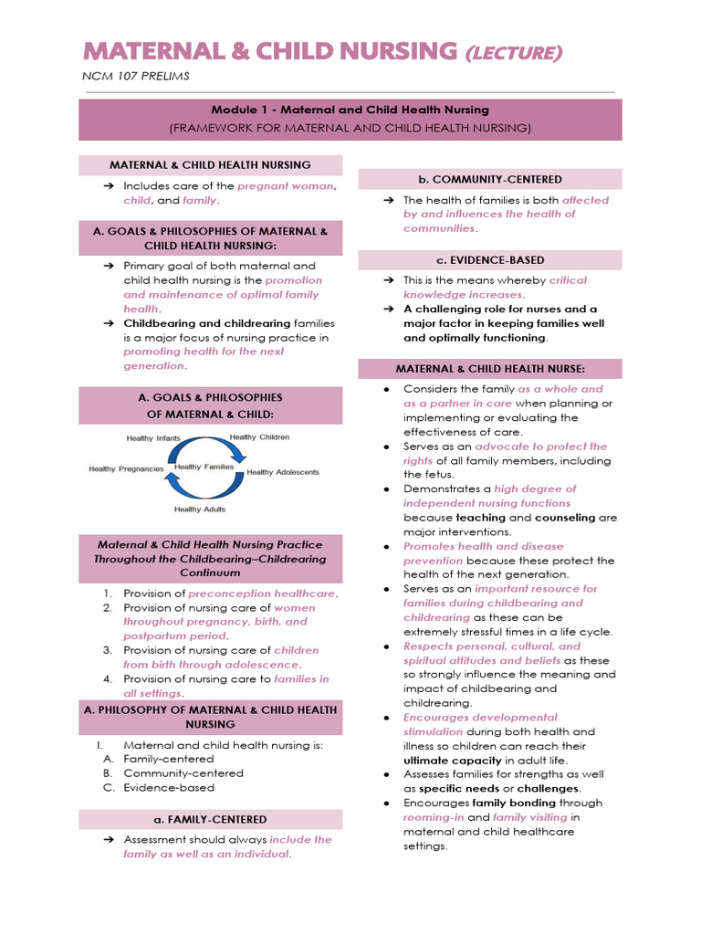 Maternal & Child Health Nursing Reviewer For Prelims | PDF | Puberty ...