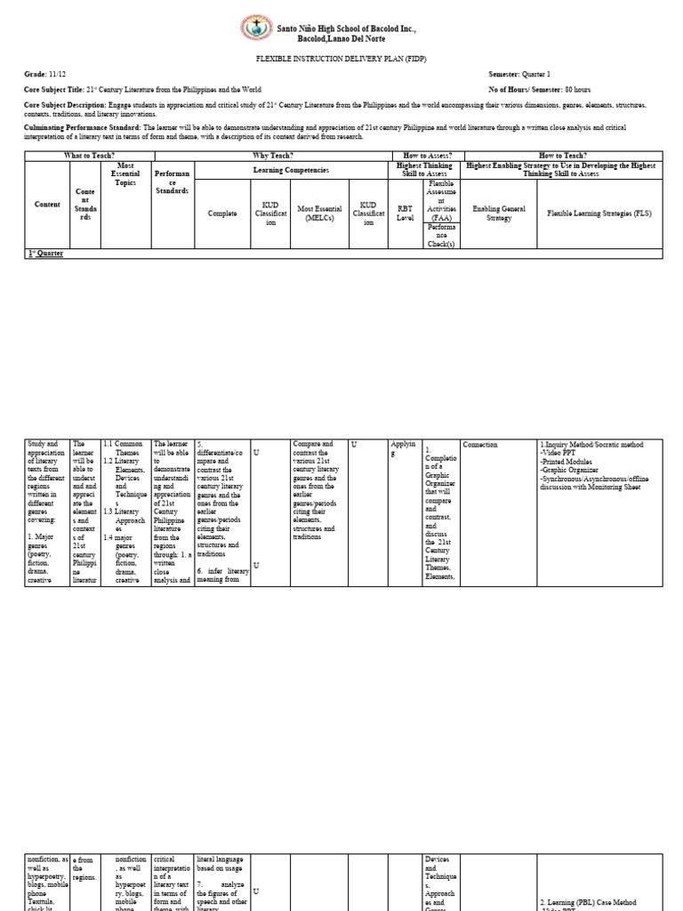 FIDP 21st Century | PDF