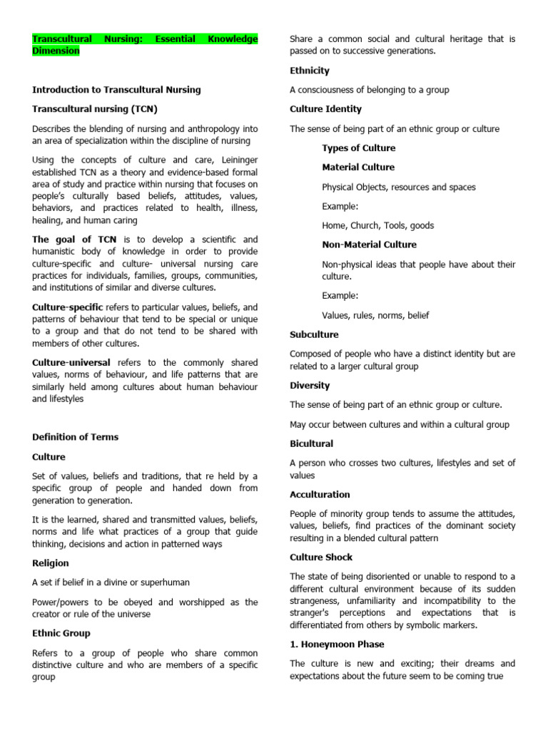 Transcultural Nursing | PDF