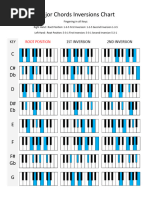 Torete Guitar Chords and Lyrics | PDF | Musicology | Guitar Family ...