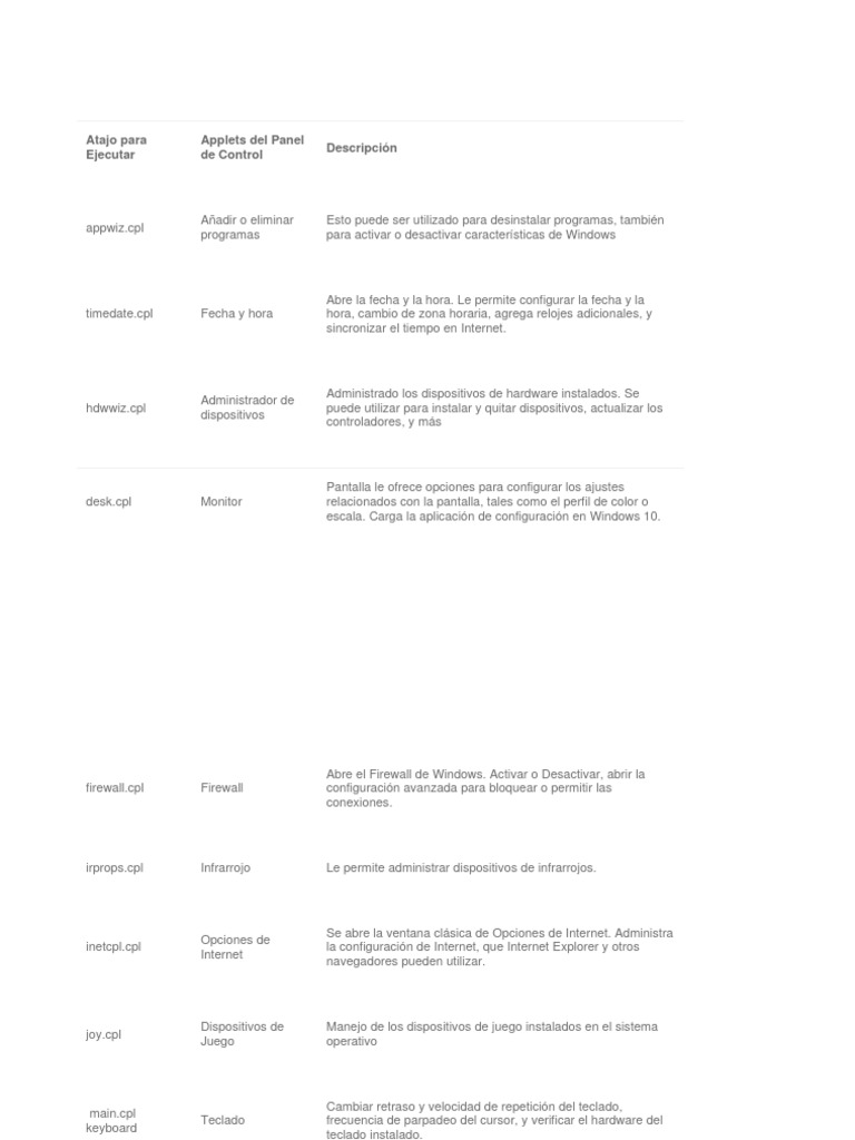 Applets Del Panel De Control Pdf